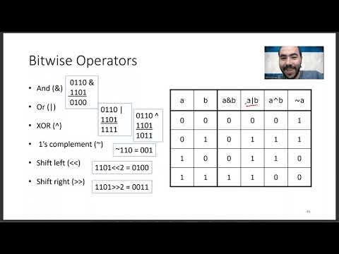 מבוא למדמח תגבור 1 - bitwise - YouTube