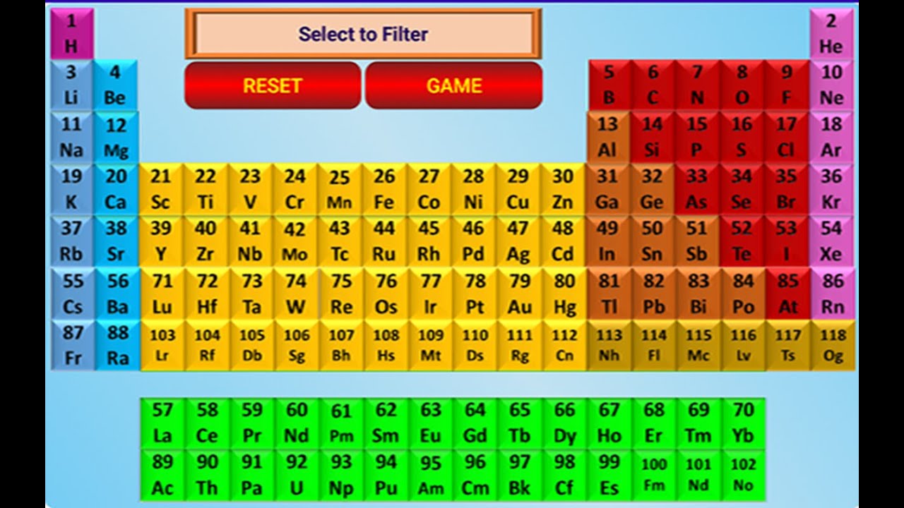 Modern Periodic Table (android application) Introduction - YouTube