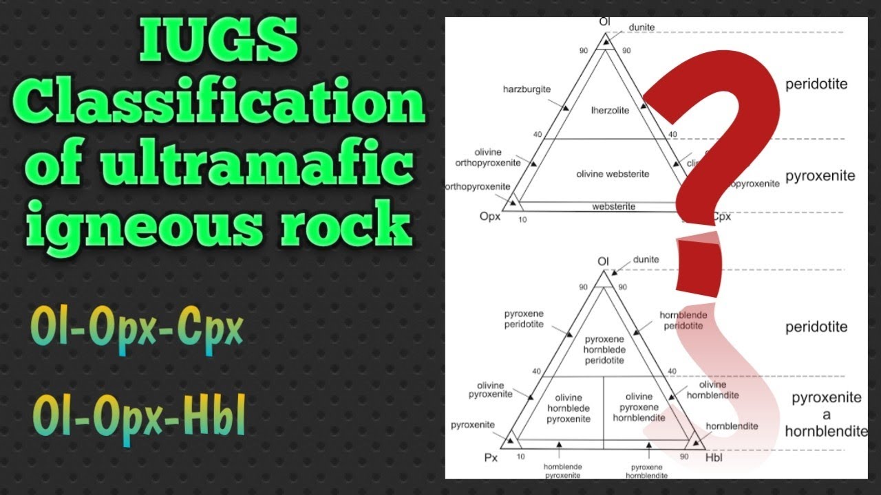 IUGS Classification of ultramafic igneous rock in Hindi || lecture 30 ...
