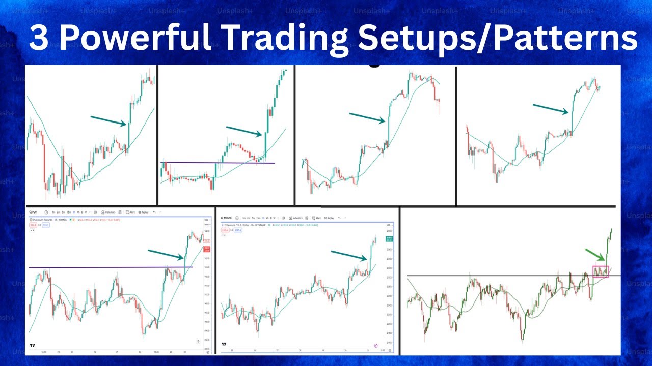 System #1 - Bullish Breakout | System #2 - Top Crash Setup | System #3 ...