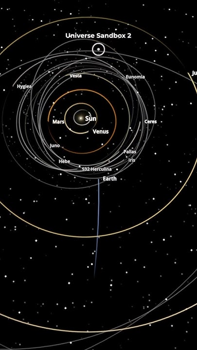What If Earth Came from Deep Space? | Universe Sandbox 2 Simulation #space #universe #sandbox# ...