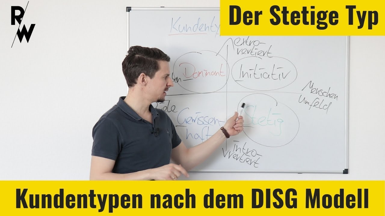 Verkaufsgespräch: Kundentypen nach dem DISG Modell - der Stetige Typ ...