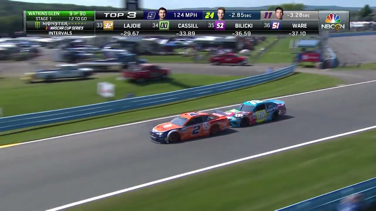 Fast cable cams at live TV broadcast of Nascar racing and Kentucky ...