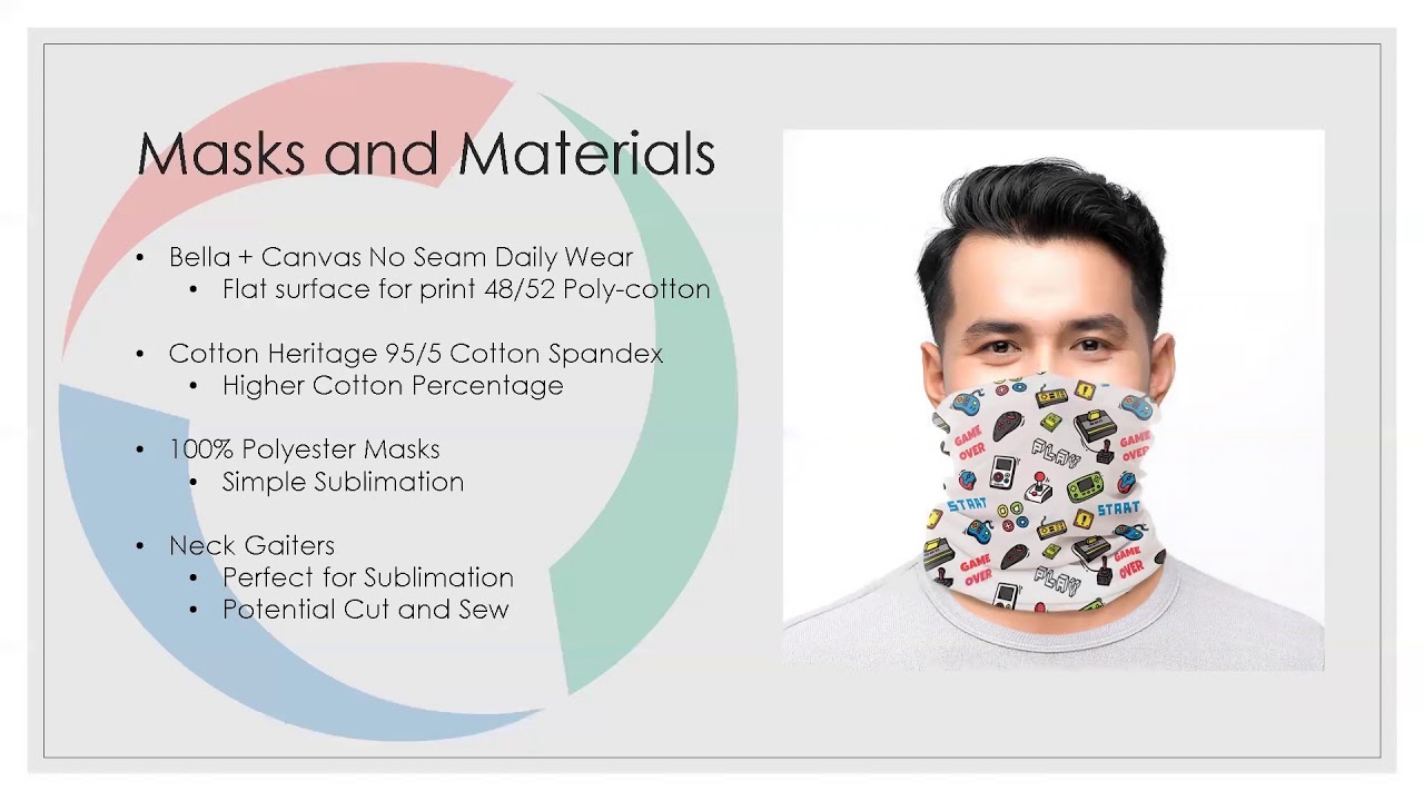 Webinar Recording:Printing Face Masks - YouTube