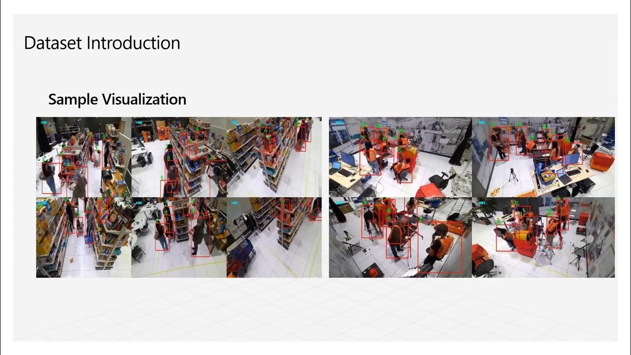 MMPTRACK: Large-scale Densely Annotated Multi-camera Multiple People ...