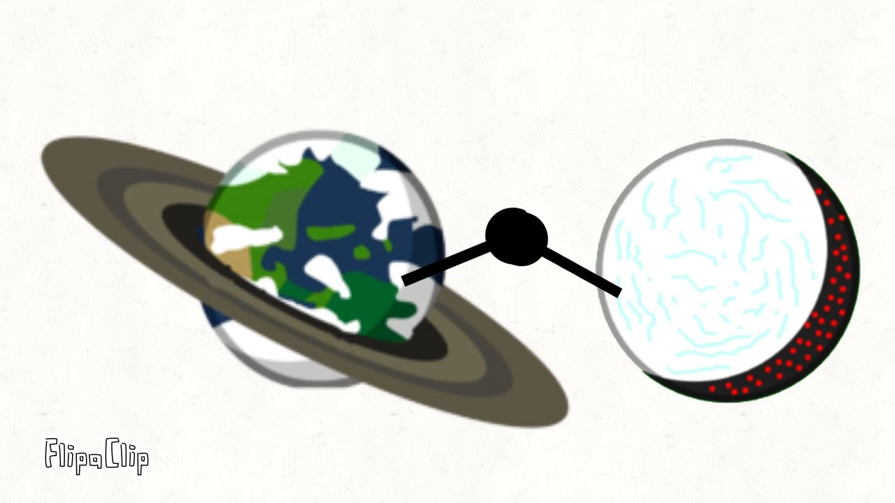 Look that I maked for Pryota (Kepler-70b) - YouTube