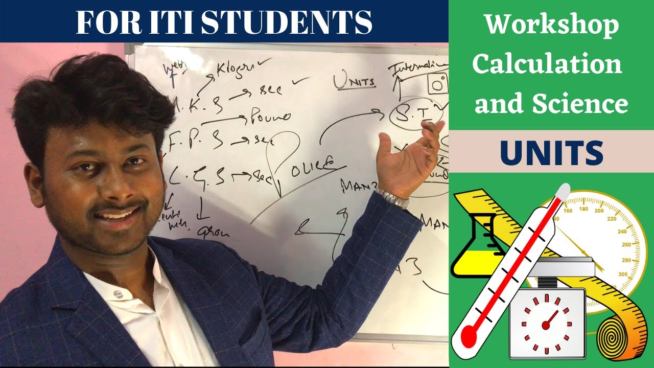 units and conversion of units | workshop calculation and science for ...