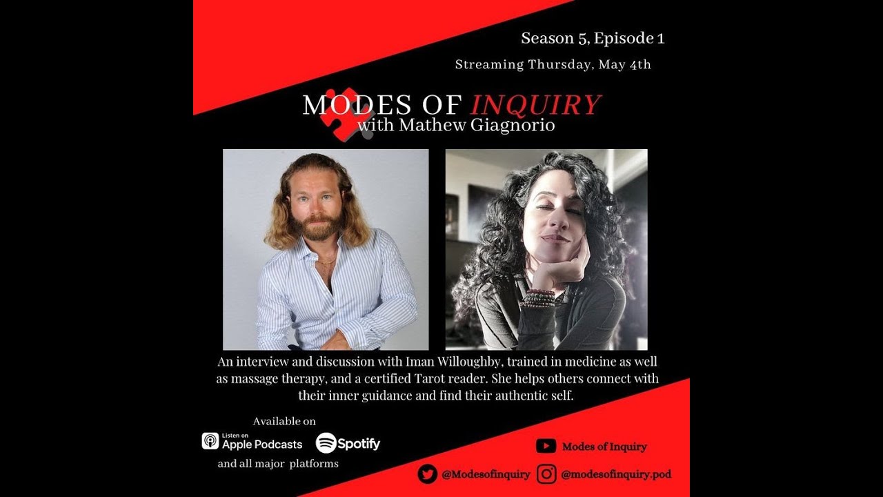 Podcast Interview With Mathew Giagnorio From Modes Of Inquiry - YouTube