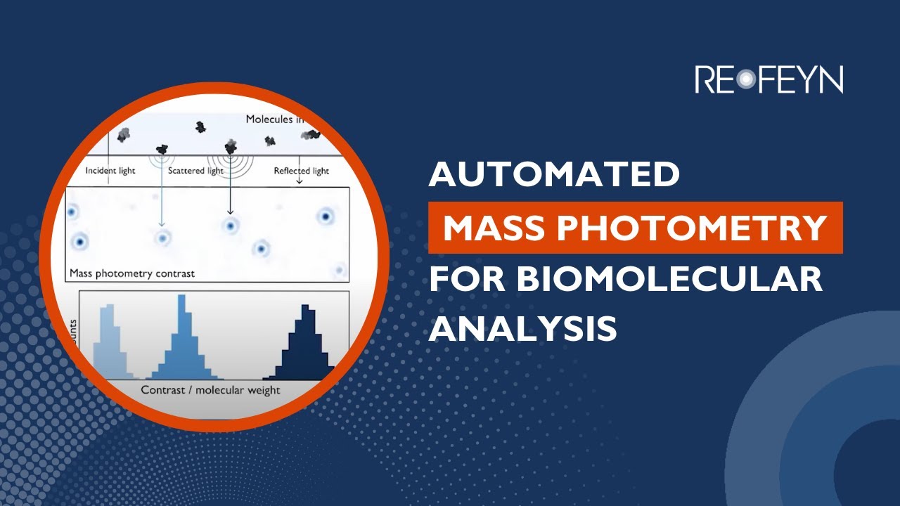 [Webinar] Automated Mass Photometry : Easing the Path to Biomolecular ...