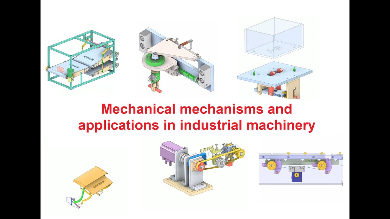 Mechanical principles and applications in machinery - YouTube