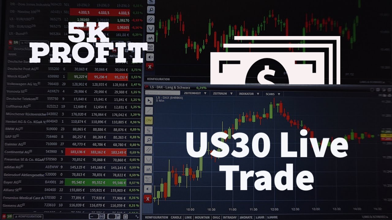 US30 Live Trade NY Session - YouTube