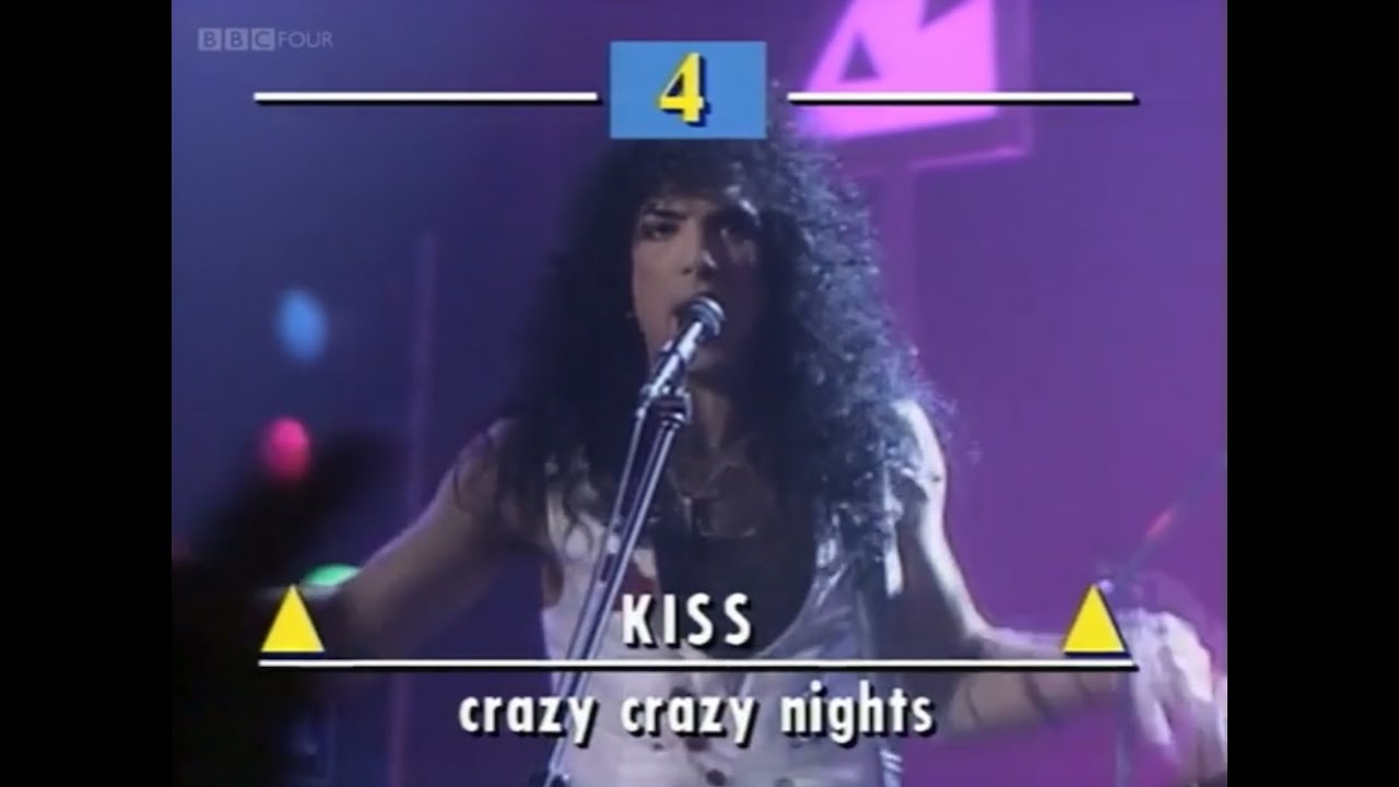 Kiss Unmasked 1987 Crazy Crazy Nights #1980s #1980smusic - YouTube