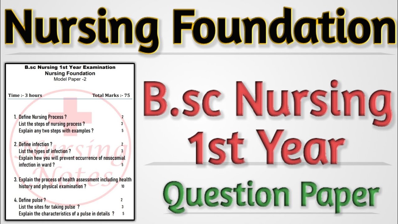 Nursing Foundation Question Paper Bsc Nursing 1st Year // Fundamental ...
