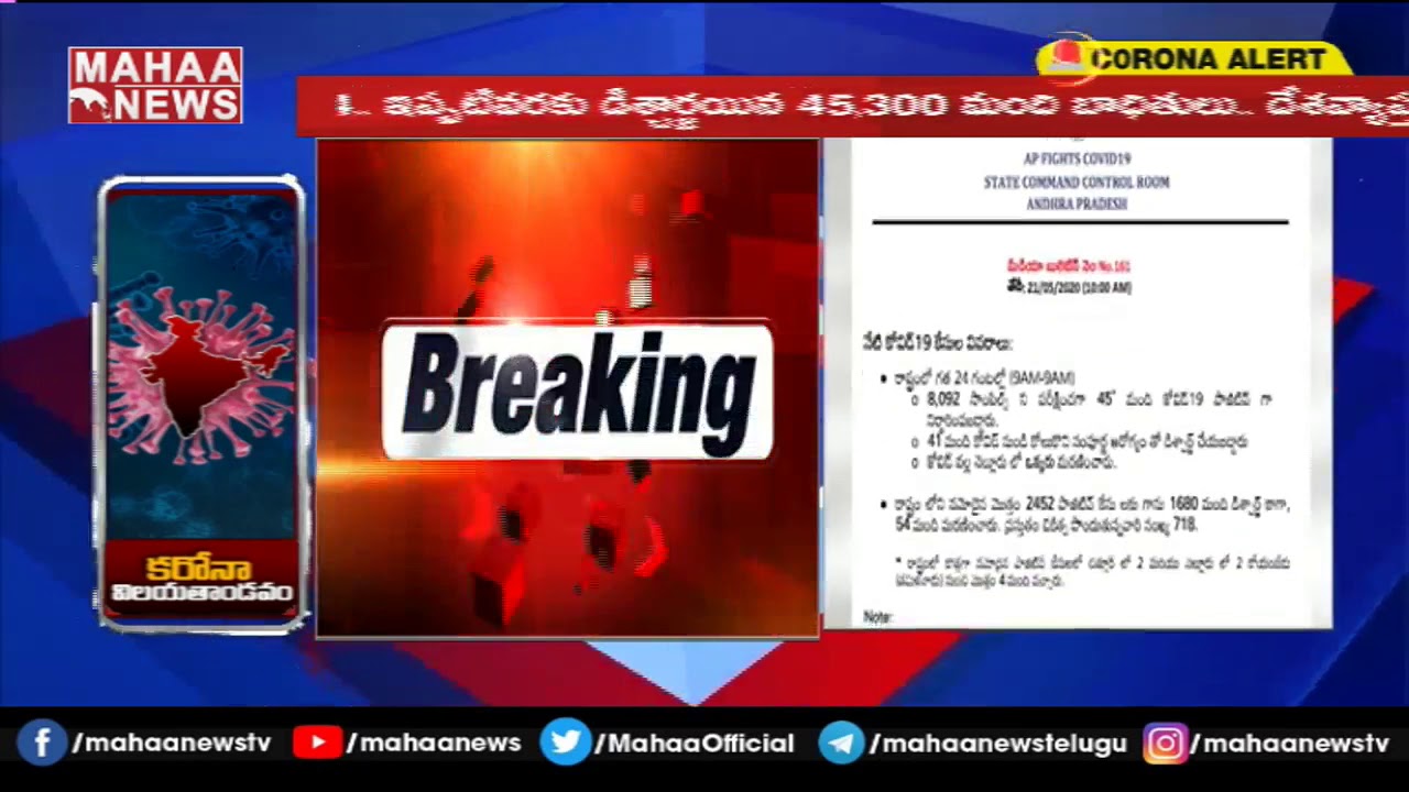 AP Health Bulletin : Newly Confirmed 45 Positive Cases | MAHAA NEWS ...