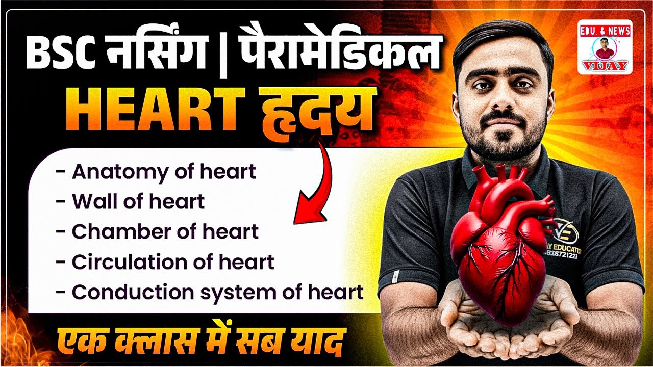 Heart and Circulatory System | How does the heart work | Human Heart ...