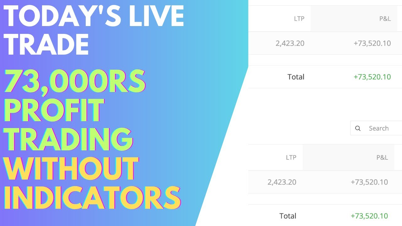 Today's Live Intraday Trading 73,000Rs Profit | Trade Logic Explained ...