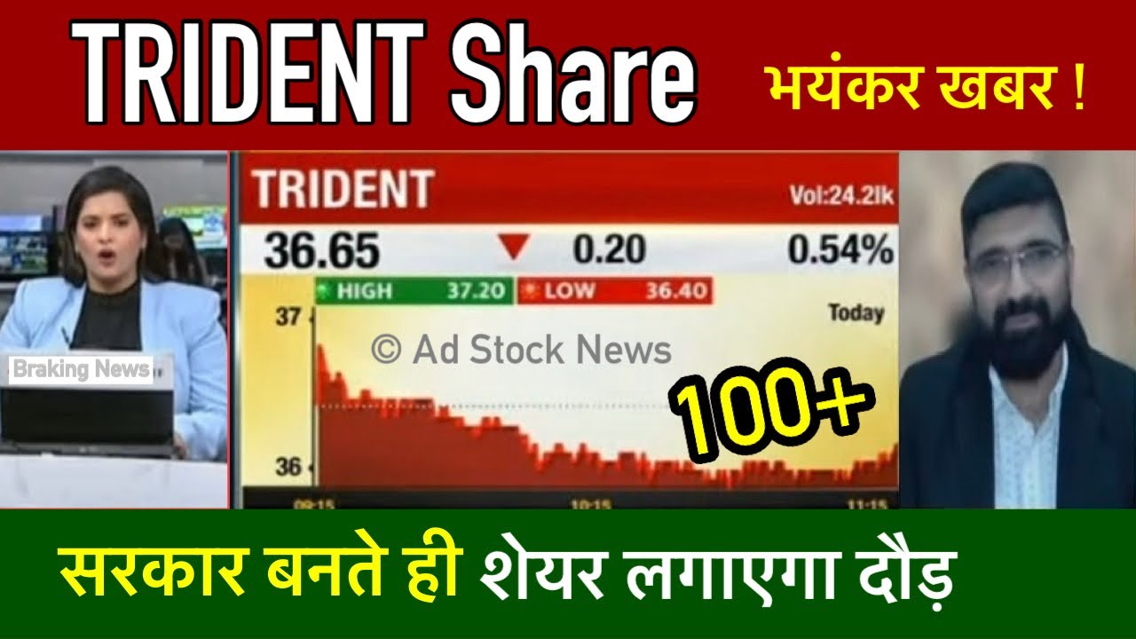 Trident share latest news | Trident share news today | Trident share ...