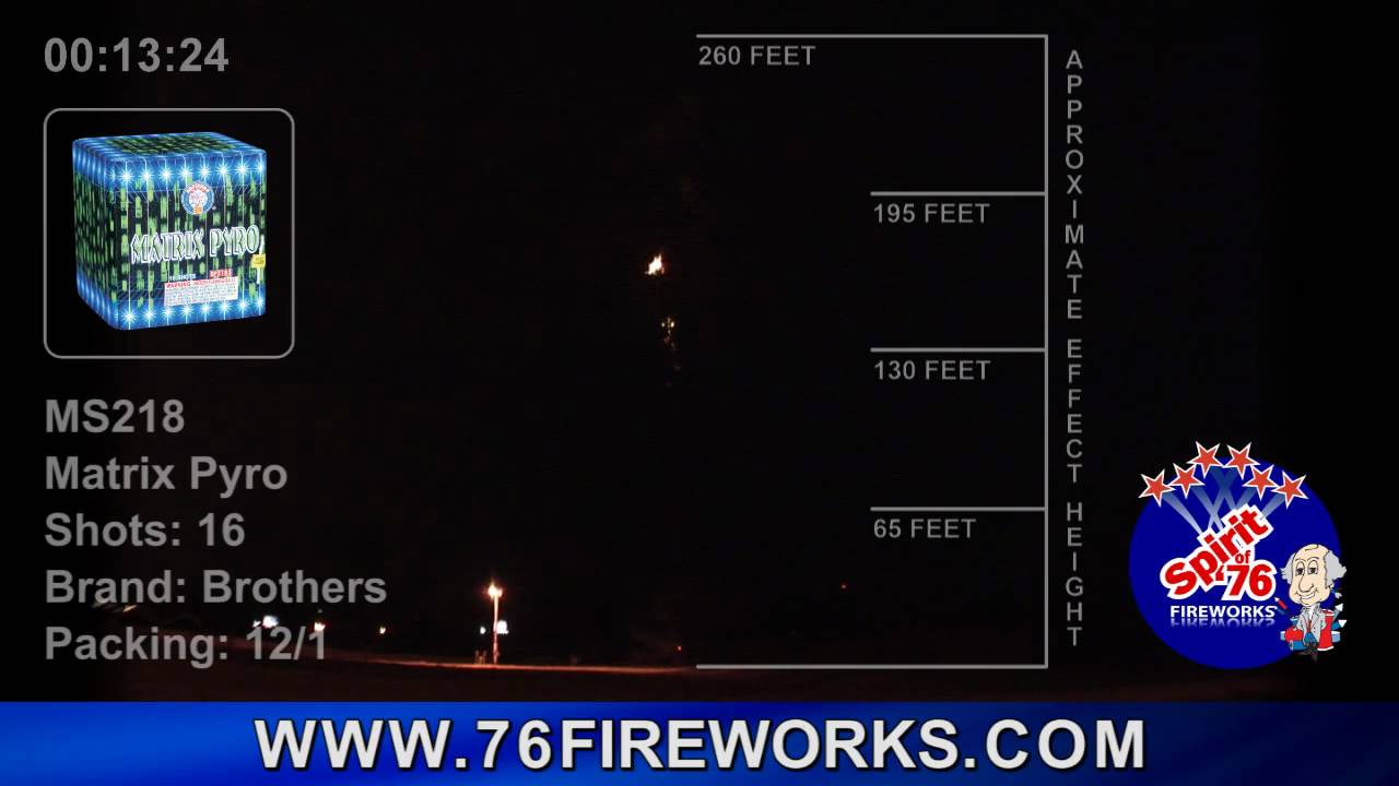 MS218 - Matrix Pyro - YouTube