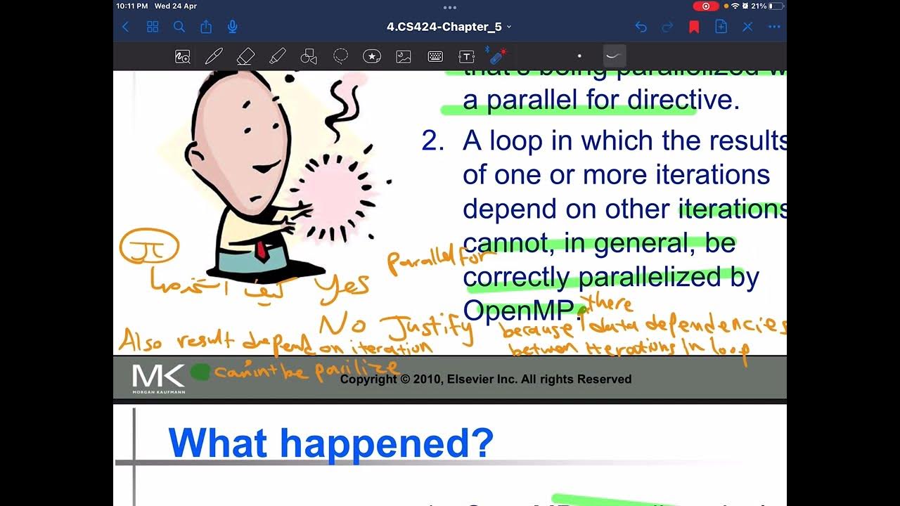 introduction to parallel Computing Ch5 Shared Memory Programming with OpenMP|| Last part - YouTube