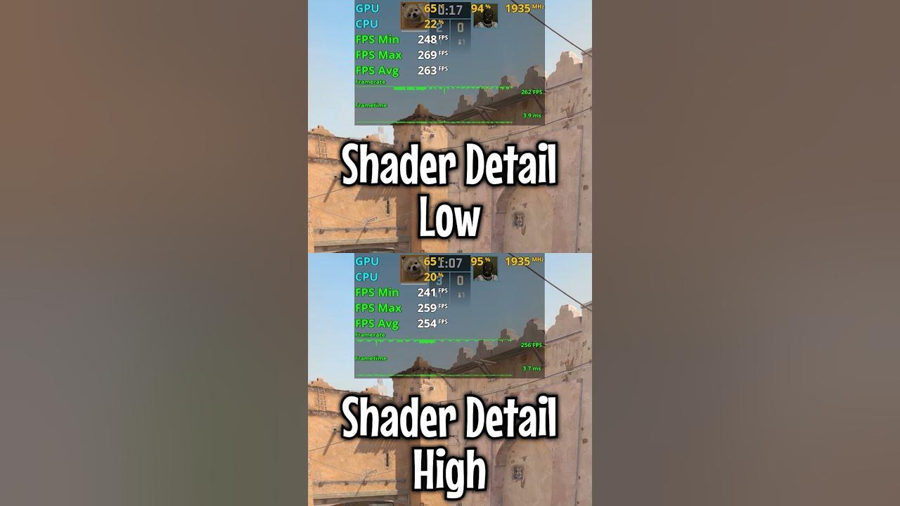 CS2 Shader Detail High vs Low | Best CS2 Graphics Optimization Settings for FPS Guide (NVIDIA ...