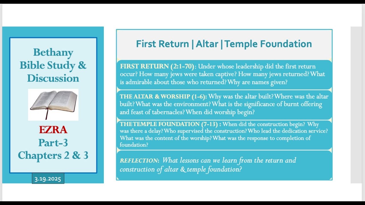 Book of Ezra (chapter 2) (Part 3) - YouTube