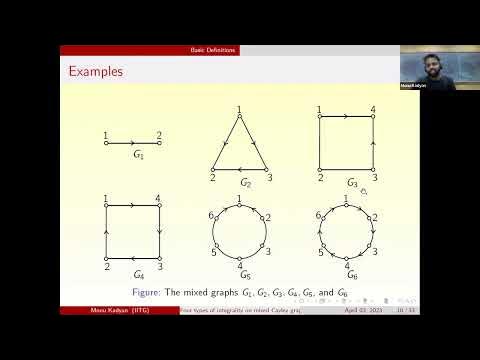 AGT: Four types of integrality on mixed Cayley graphs over abelian groups - YouTube