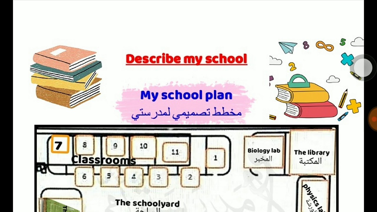 Describing my school, وصف مدرستي للسنة ثانية متوسط - YouTube