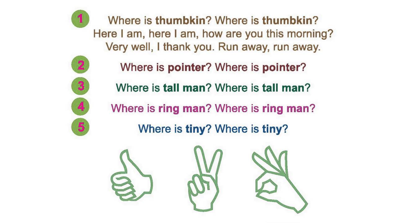 Learn English with song: FINGER SONG - YouTube