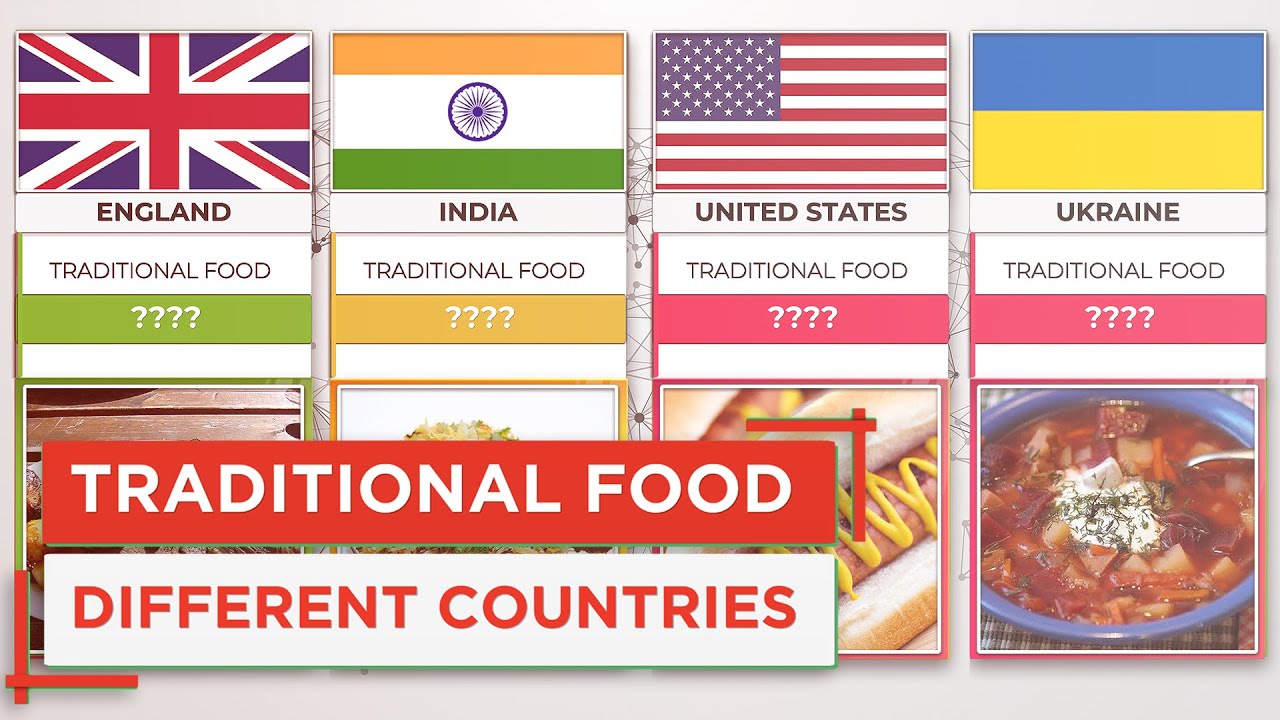 Traditional Food from Different Countries | Comparison Video - YouTube
