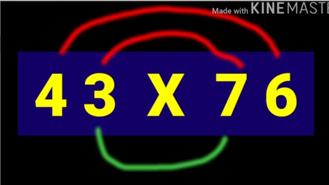 Multiplication Tricks Multiplication Horizontal Method How To Do