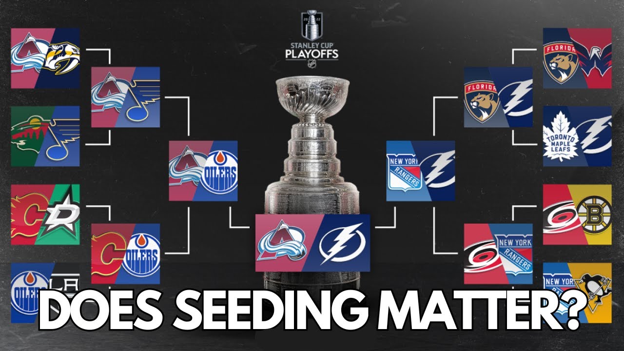 Does Playoff Seeding Matter In The NHL? - YouTube