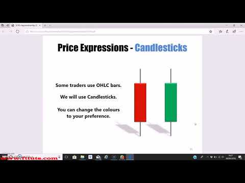 02 - Price Expressions - YouTube