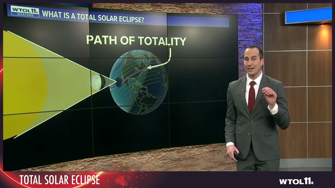 Taking a look at the timeline of the April 8 Total Solar Eclipse - YouTube