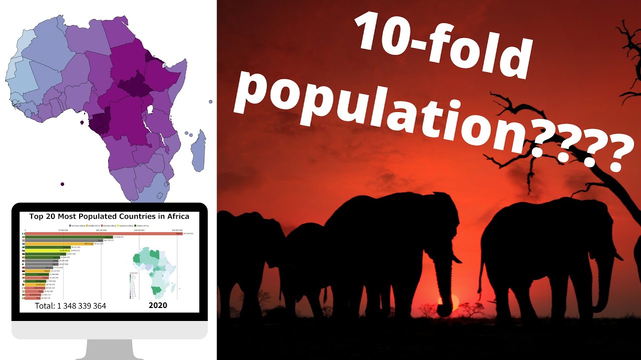 Top 20 Most Populated Countries in Africa (1950-2100) - YouTube