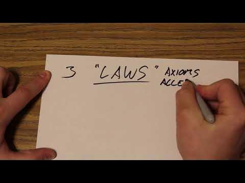 Logic - 3 Laws of Logic - YouTube
