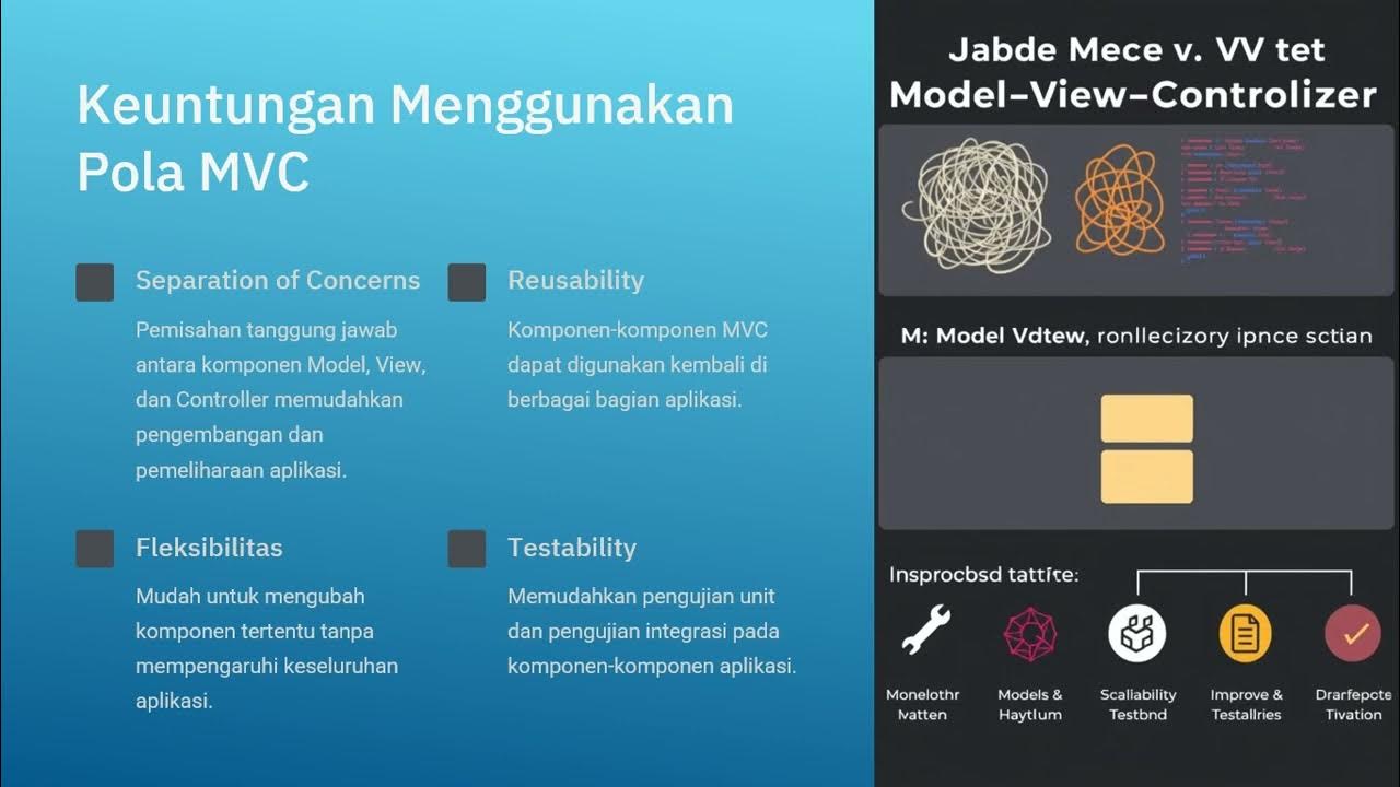 Tugas 9 PBO Materi " MVC (Model View Controller) " - YouTube