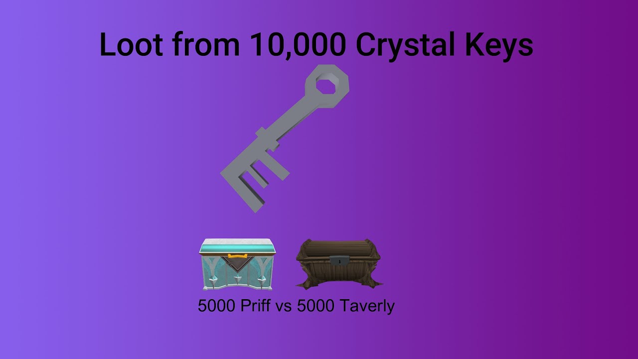 Loot from 10,000 Crystal Chest (Priff vs Taverly) - YouTube