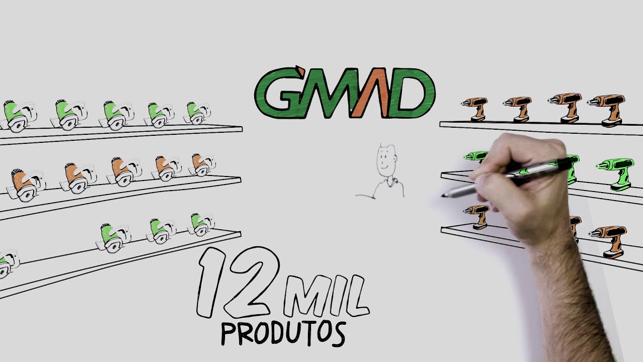 O que é a GMAD? - YouTube