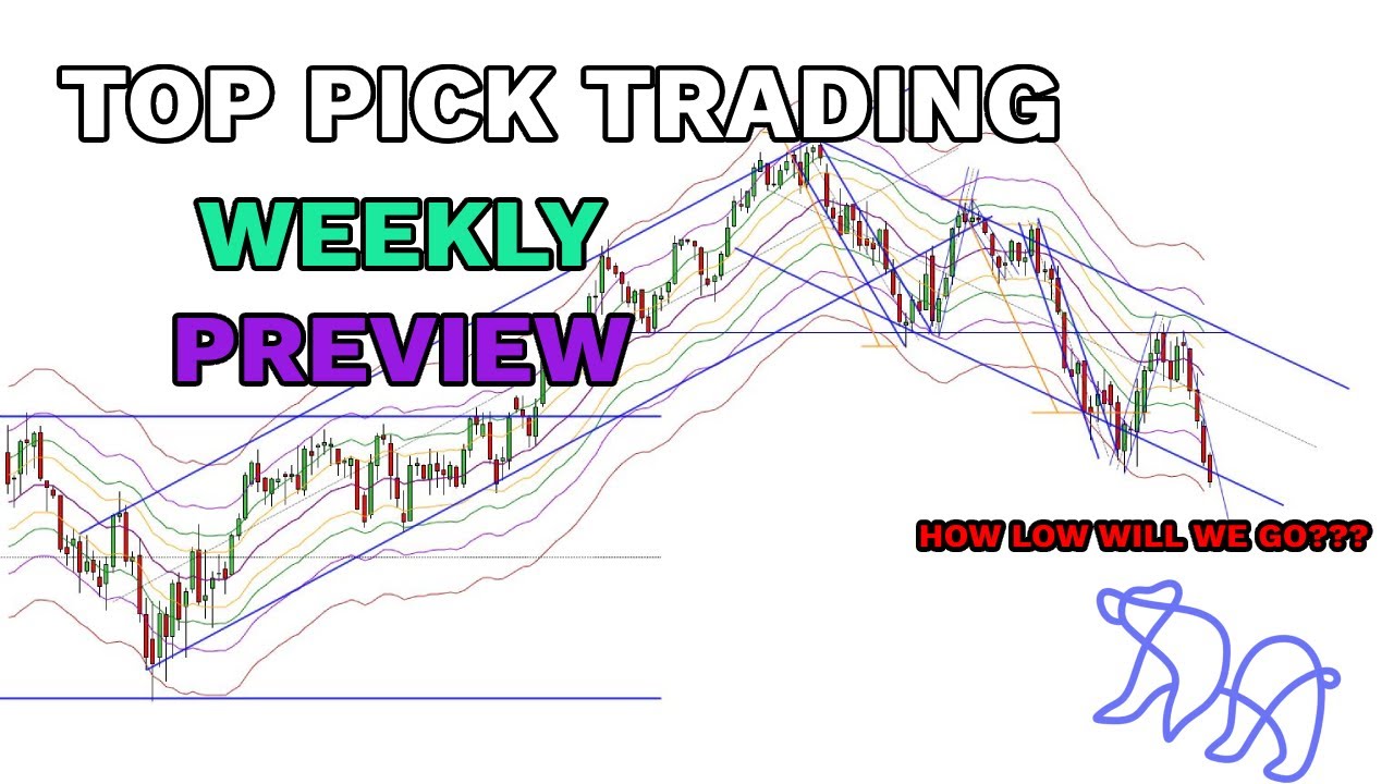 Weekly Preview - Where Is The Bottom? - YouTube