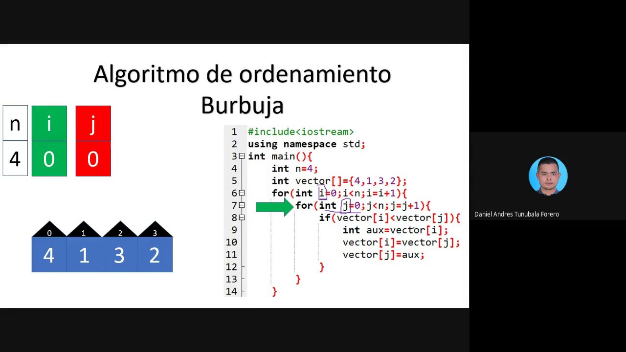 Algoritmo de ordenamiento burbuja - C++ - YouTube