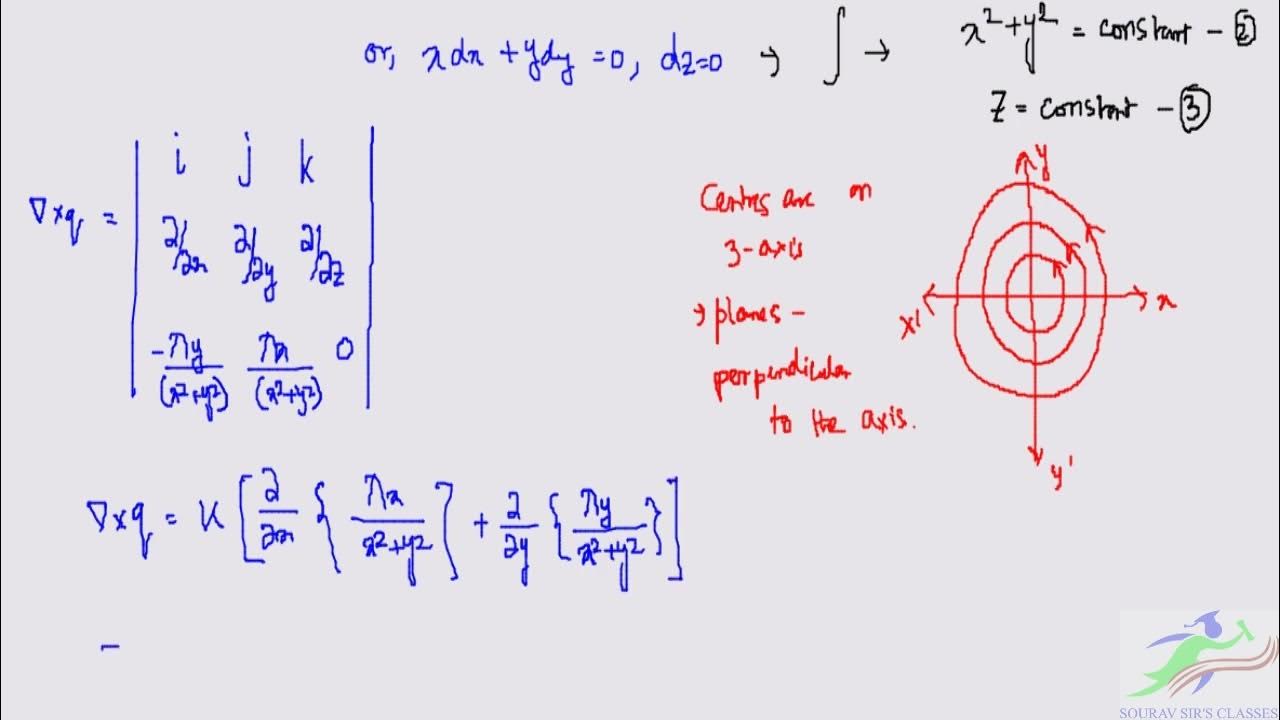 UPSC 2021 Mathematics Optional Paper -2 Complete Solutions | Question ...