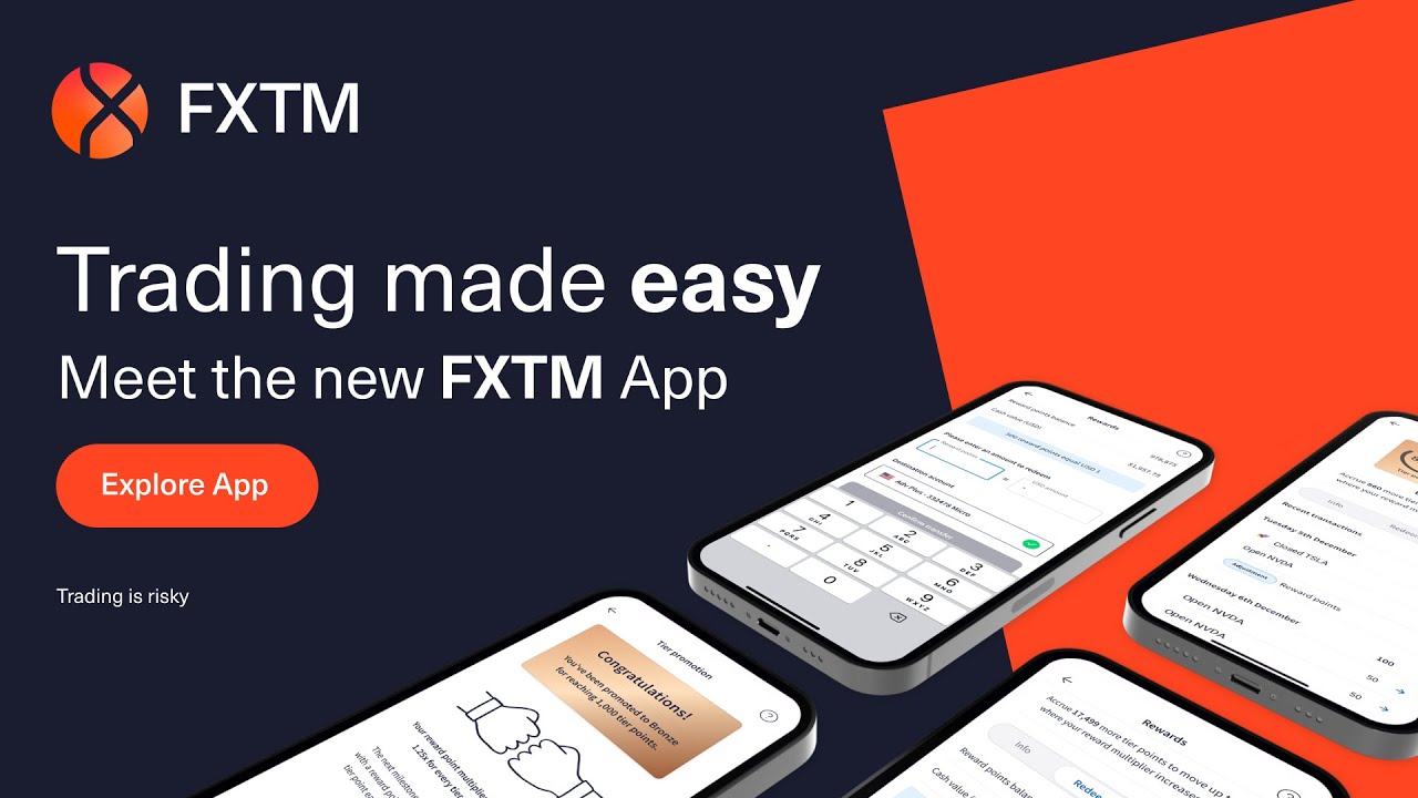 Meet the New FXTM App - Trading made easy! - YouTube