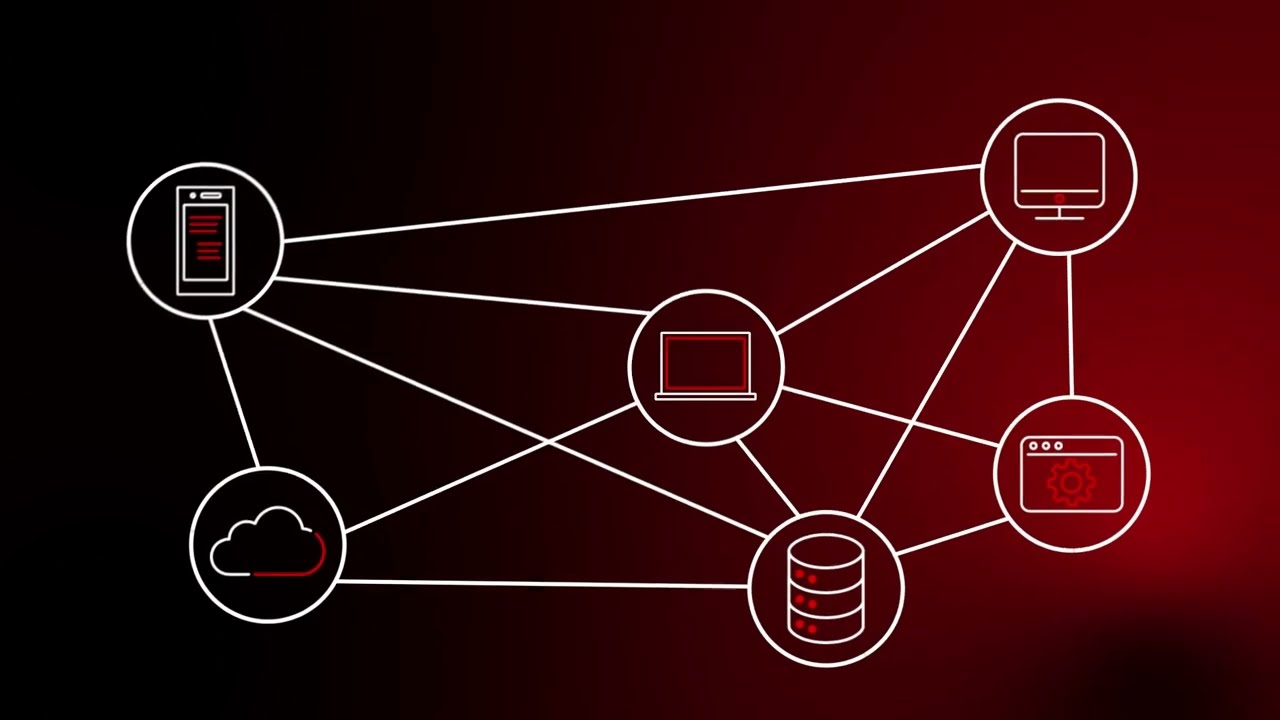 Mandiant Advantage Attack Surface Management — How It Works - YouTube