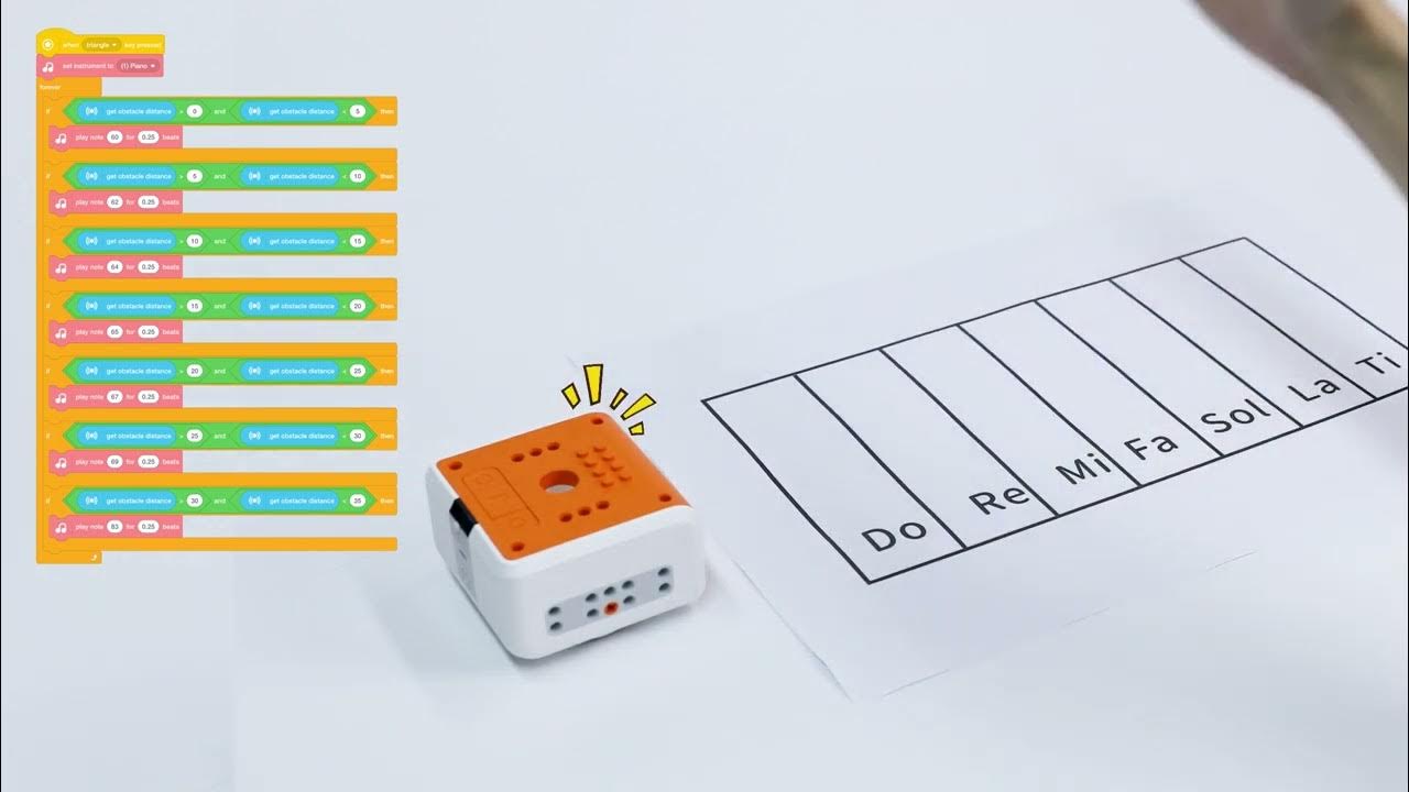 D1 The Magic Air Piano Activity Cards for Matatalab VinciBot Coding Robot Set - YouTube