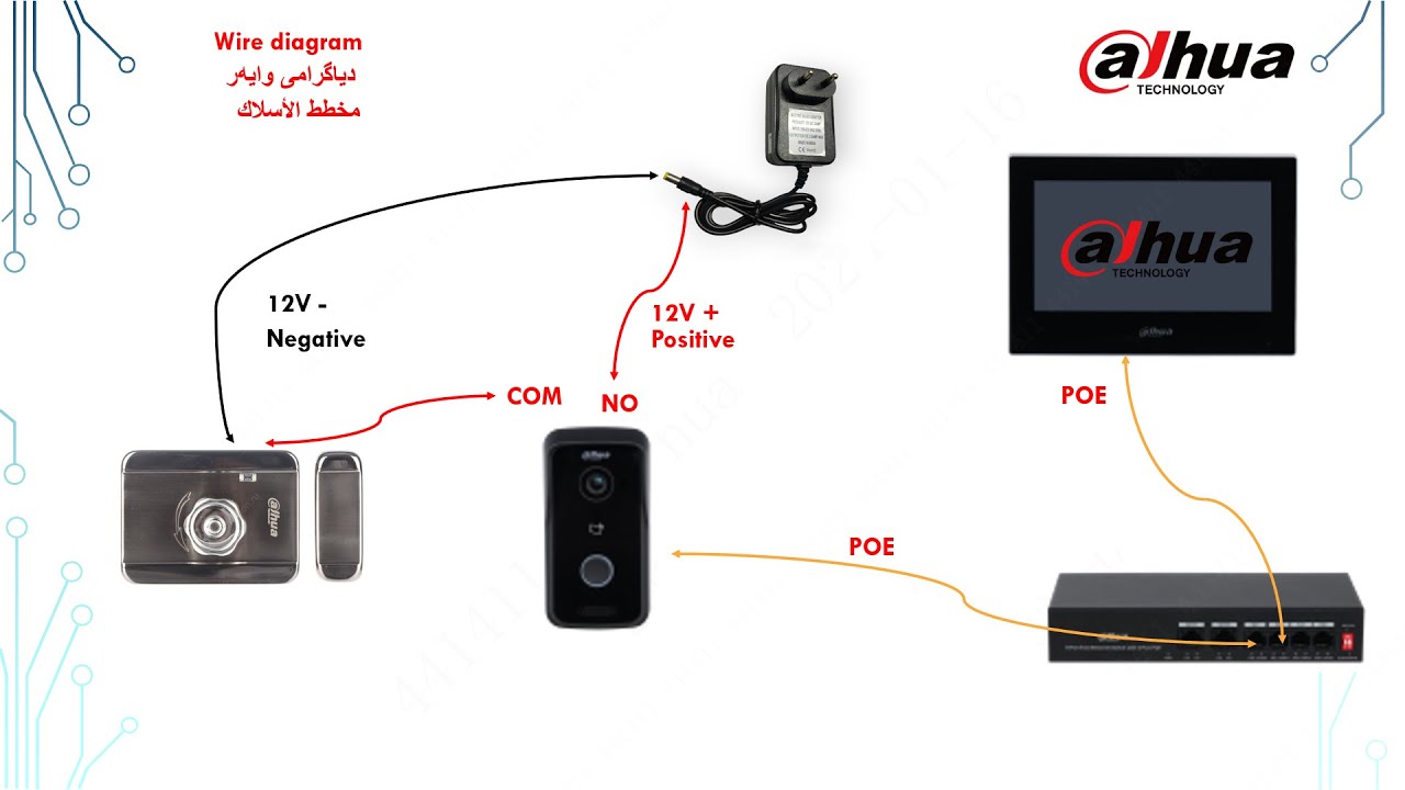 Dahua KTP03 - Full Setup (English, Kurdish, Arabic) - YouTube