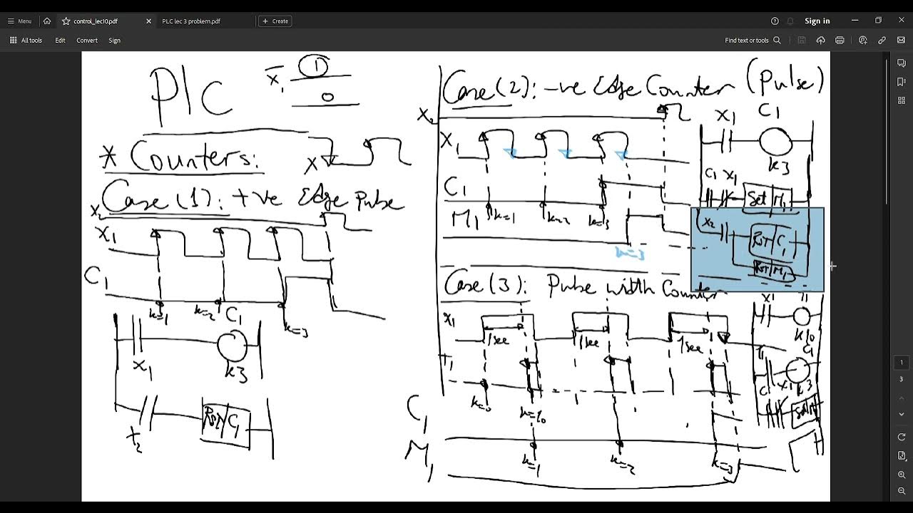 Control Engineering Lecture 10 - YouTube