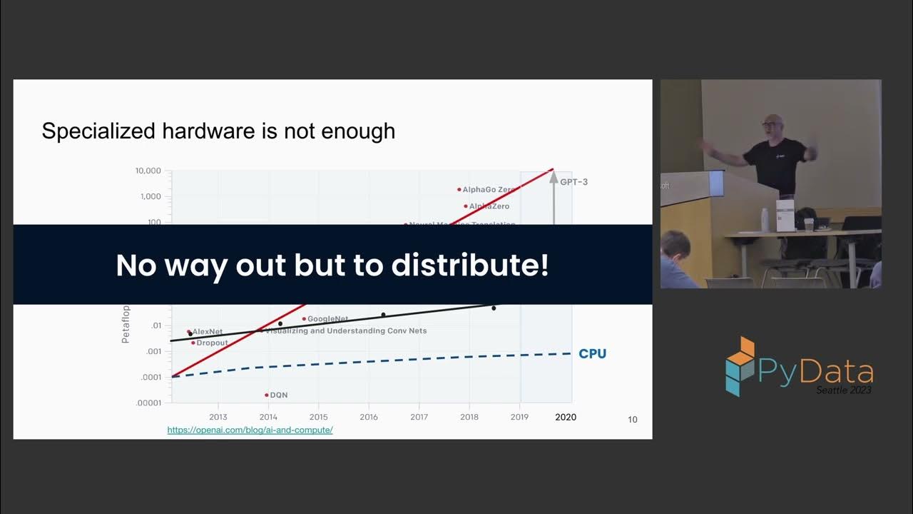 Jules S. Damji - Introduction to Ray for distributed and machine learning applications in Python ...