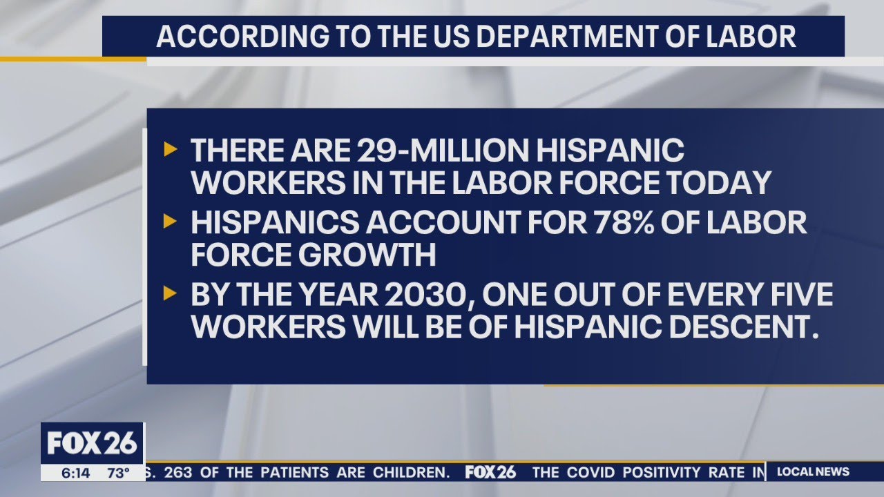 Growth of Hispanic workers in the workforce - YouTube
