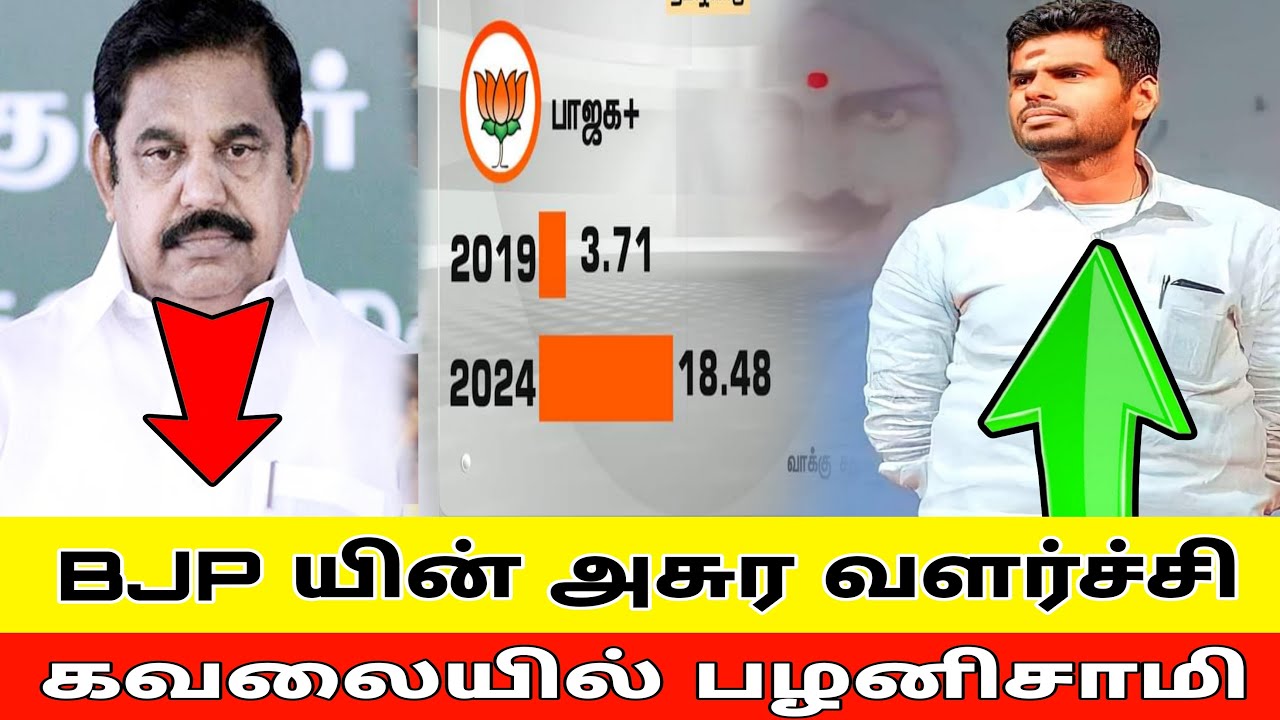 Bjp யின் அசுர வளர்ச்சி | Annamalai mass speech | bjp vs admk | bjp vs ...