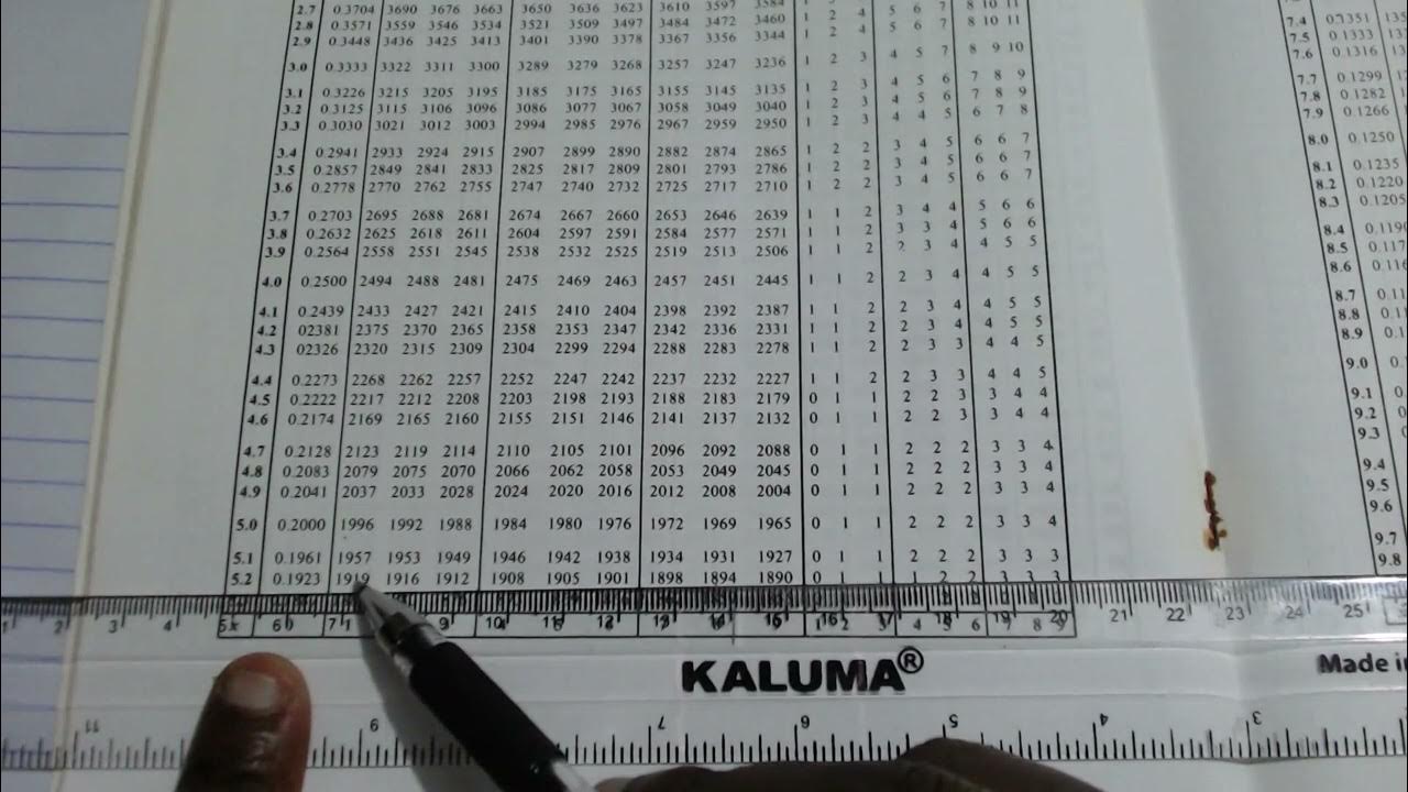 TABLES OF RECIPROCALS AND SQUARE ROOTS - YouTube